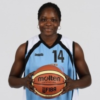 Shantrell Moss - Slammers Basketball